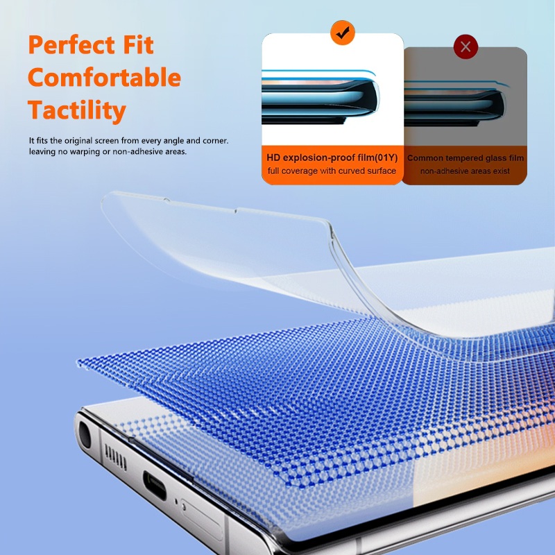 cedle Masters Series Self-Repair EPU-PRO Protective Front Film(0.18mm ...